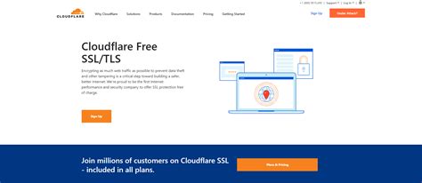 Best Free SSL Certificate Providers How To Get Started Tested Technologies