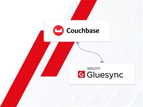 Gluesync For Couchbase Data Replication And Cdc Suite