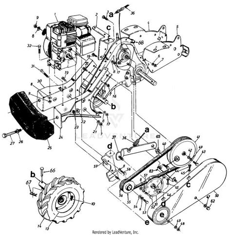 Craftsman 5 Hp Tiller Parts Diagram Guide