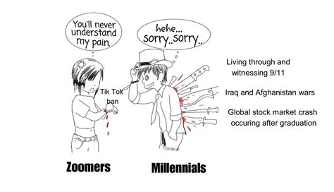 Le Strawman Argument Has Arrived R Terriblefacebookmemes