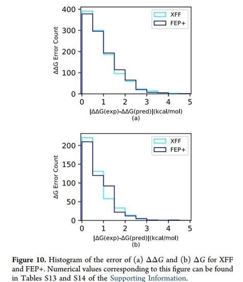 晶泰科技与辉瑞深化战略合作，共建ai药物与新材料研发分子模拟平台 Ai Watch