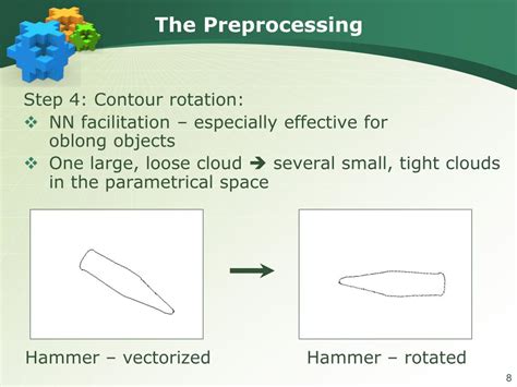 Ppt A Preprocessing Method And Rotation Invariant 2d Object