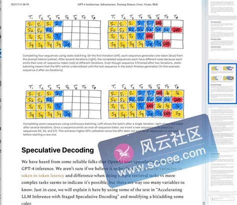 Gpt 4 架构、基础设施、训练数据模型方案 风云社区