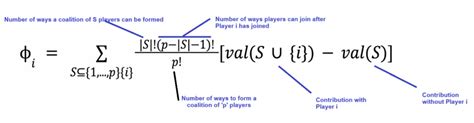 Ml And Ai Model Explainability And Interpretability