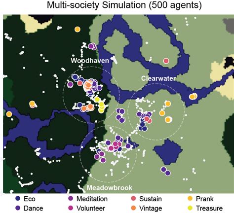 Project Sid Many Agent Simulations Toward Ai Civilization