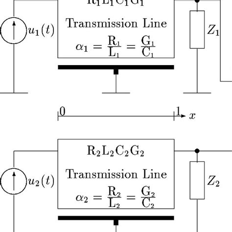 Distributed Parameter Circuit With Transmission Lines Download