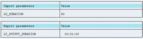 Solved Data Type To Represent Time Difference Sap Community