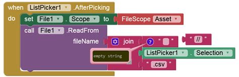 Abnormal Behavior In App Inventor General Discussion Mit App Inventor Community