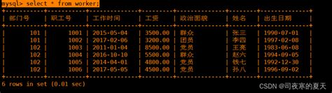 Mysql 单表查询3单表统计查询 1查询员工数量。 2查询至少有一个员工的部门数量。 3查询所 Csdn博客
