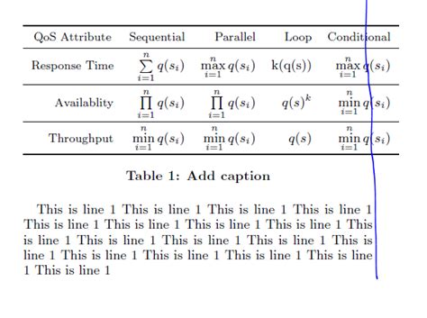 Fonts How To Make The Table Fit Into The Column TeX LaTeX Stack Exchange