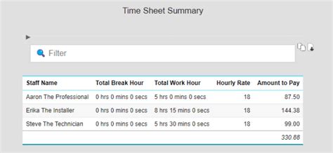 Report Time Sheet Summary Serviceworks Academy