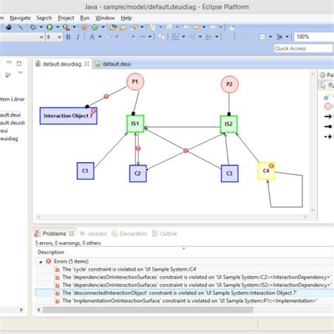 the user interface distribution metamodel download scientific diagram
