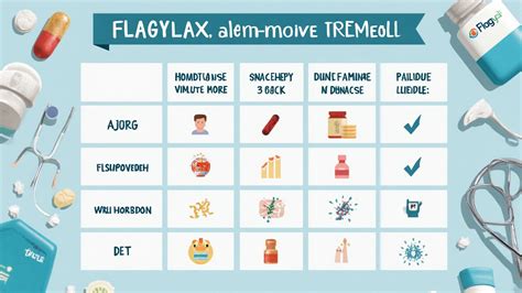Top 6 Alternatives To Flagyl For Effective Treatment