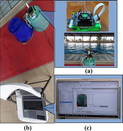 Figure 9 From Implementation Of Deep Learning Based Edge Computing For Preventing Drowning