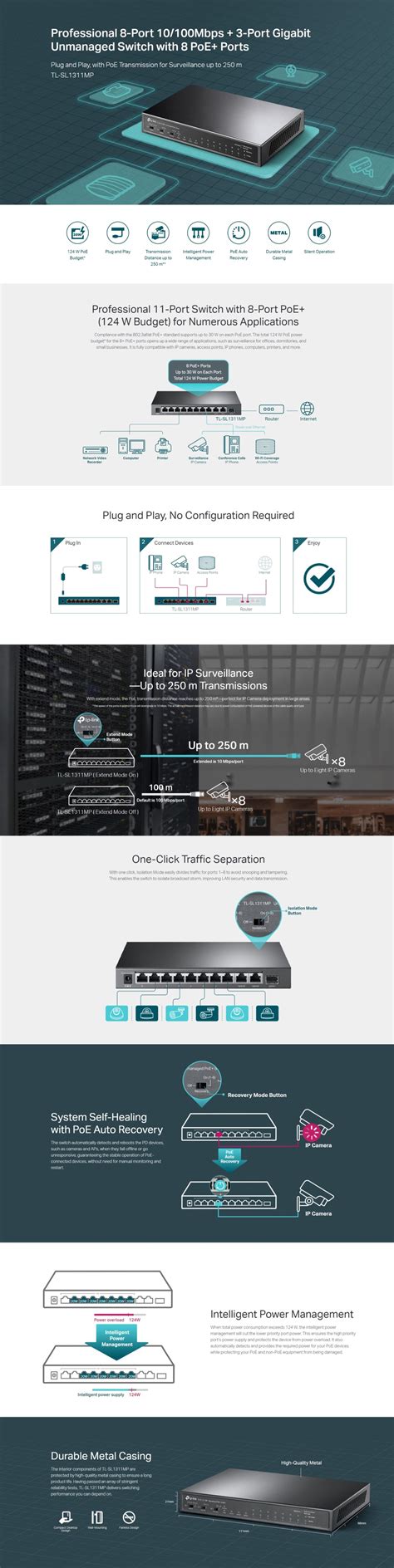 Port Tp Link Tl Sl Mp Mbps Port Gigabit Desktop Switch With Port Poe Ca