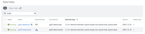 integrating cloudera data warehouse with kudu clusters blog cloudera