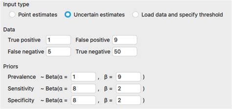 Binary Classification Jasp Free And User Friendly Statistical Software