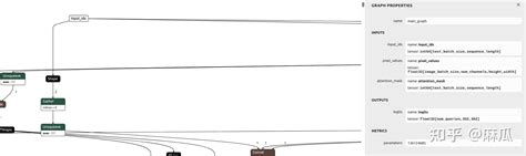 语言指导图像分割（clip Sam Onnx） 知乎