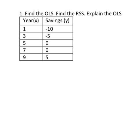 Solved Find The OLS Find The RSS Explain The OLS Chegg Com