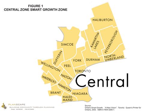 The Central Ontario Zone The Study Region Neptis Foundation