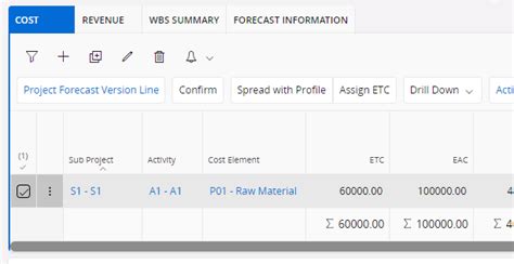 Project Forecast Snapshot Matching Etc Eac Ifs Community