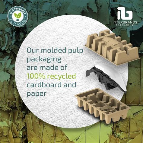 Interbrands Packaging On Linkedin Interbrandspackaging