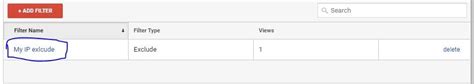 How To Exclude Your IP Address From Google Analytics