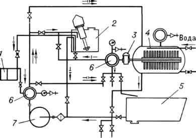 Фильтр в виноделии
