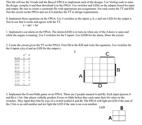 This Lab Will Use The Vivado And The Basys3 ﻿fpga To