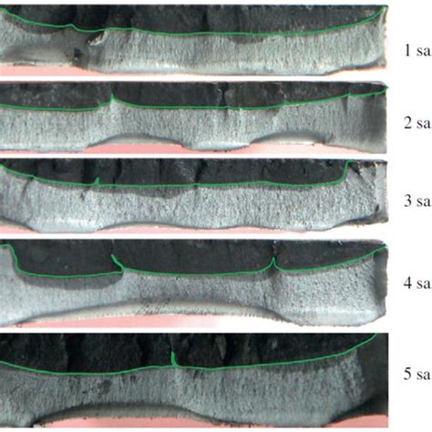 Macro Morphologies Of The Crack Fractures 12 Download Scientific Diagram