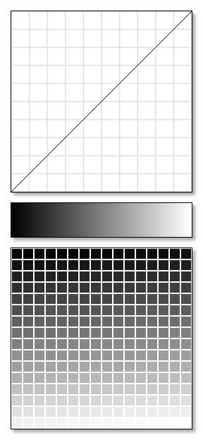 Json Photoshop Scriptingcreative Scriptsvisualize Adjustment Layers At Master Tonton Pixel