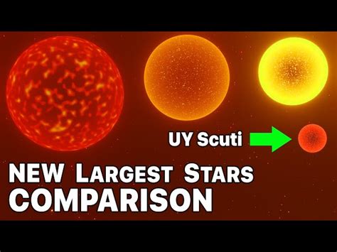 U Y Scuti Page 2 Uy Scuti Photos Download Free High Quality