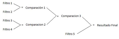 Ios How To Make A Table View Inside Scroll View Stack Overflow