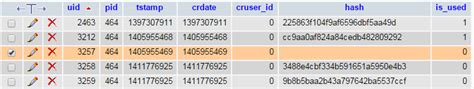 Php Mysql Order By Combined With Limit 1 Returns Empty Result Stack