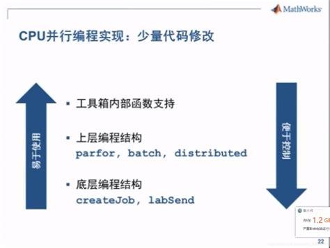 Matlab并行计算 Csdn博客