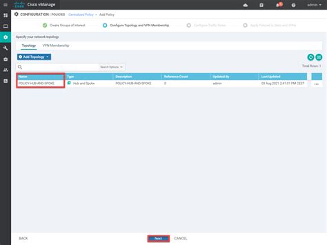 Cisco SD WAN Hub And Spoke Topology