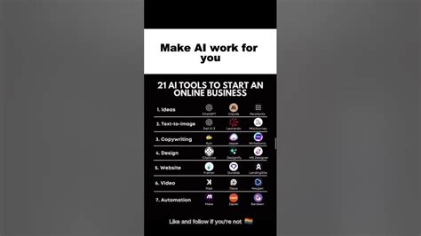 Make Ai Work For You Ai Nextgenai Artificialintelligence Tech