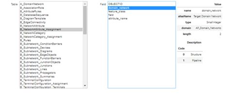 Using Jupyterlab For Database Schema Discovery Ssp Innovations