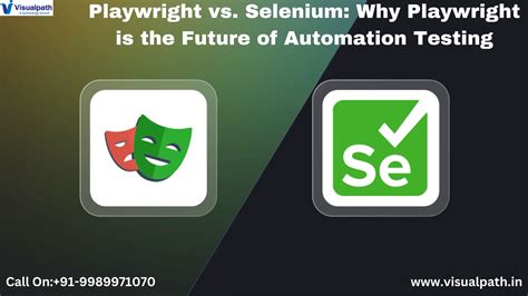 Playwright Vs Selenium Why Playwright Is The Future Of Automation