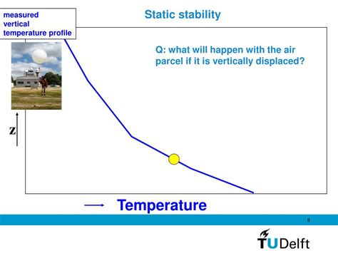 Ppt Buoyancy Driven Turbulence In The Atmosphere Powerpoint Presentation Id6229401