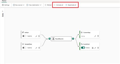 Pause And Resume Data Streams Microsoft Fabric Microsoft Learn