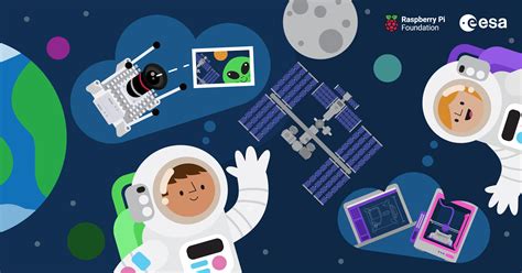 Design An Experiment For Mission Space Lab