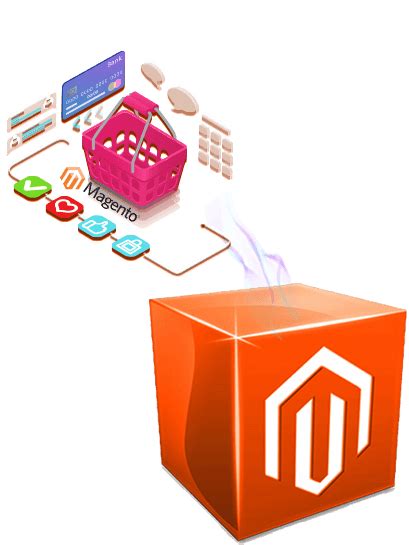 Magento Web Development Services Magento Website Builder In Usa
