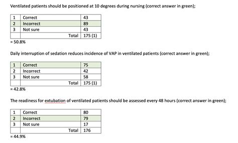 How To Calculate Total Score For Each Subject Using R Program