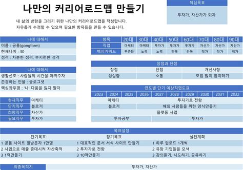 커리어로드맵 양식 엑셀 워드 한글 다운로드