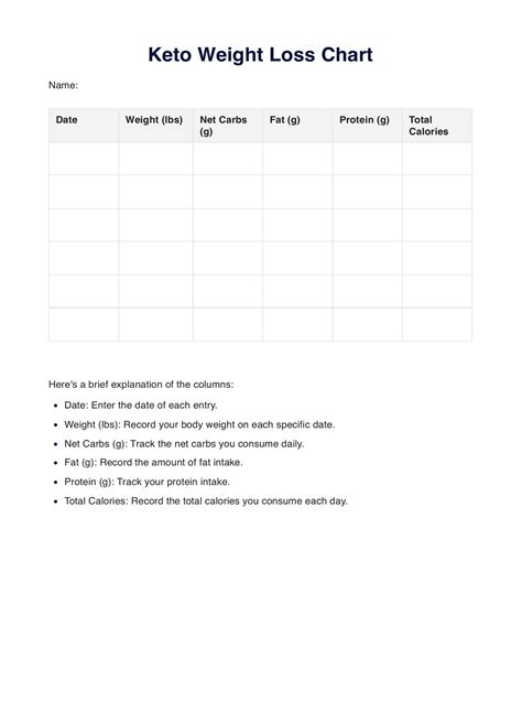 Weight Chart Template