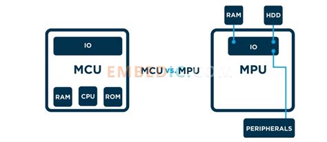 Ahmed Abo Raya Posted On Linkedin