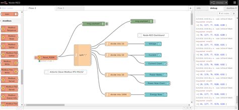Medidor Pzem 004 Arduino Nano Modbus Rtu Rs232 And Plataforma Iot Node Red Pdacontrol
