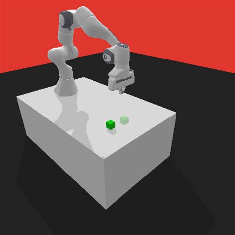 Advanced Rendering Panda Gym V3 0 8 Documentation