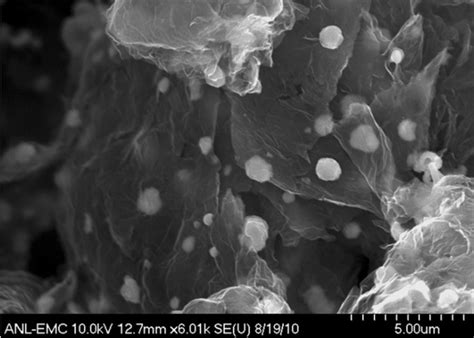 Peak Battery Why Smartphone Battery Life Still Stinks And Will For Years